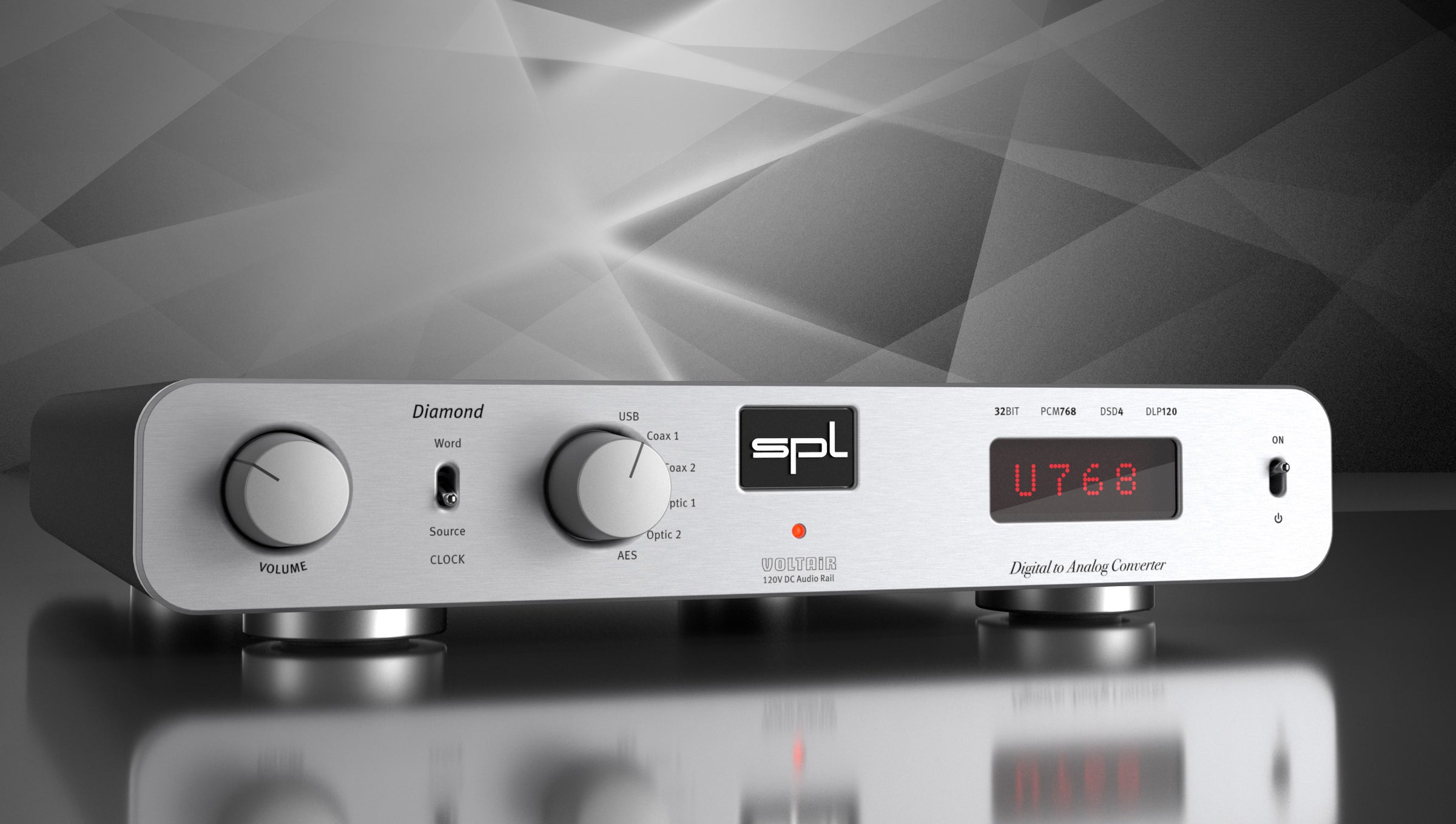 SPL - Sound Performance Lab